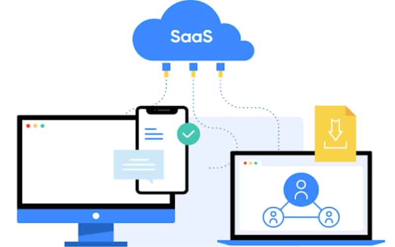 How to launch a SaaS startup: main stages